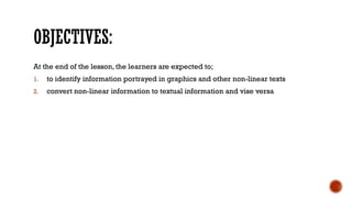 Textual aids in understanding texts.pptx