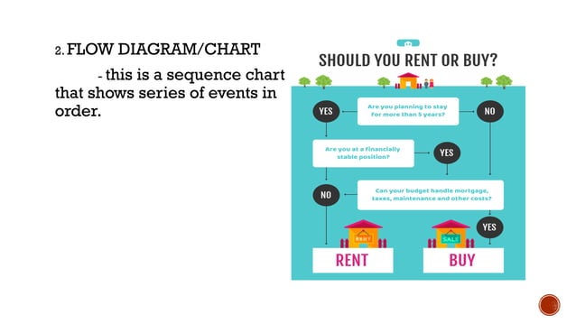 Textual aids in understanding texts.pptx