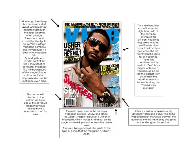Textual Analysis Of Magazine Front Covers | DOC
