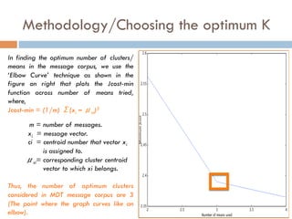 Finding motivations behind message interaction in MDT | PPT