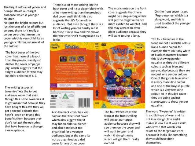 Textual Analysis Ppt