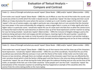 Textual analysis - A2 | PPT