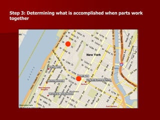 Textual analysis and the importance of texting theory | PPT | Free Download