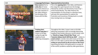 Textual Analysis 1 Generation Why | PPT