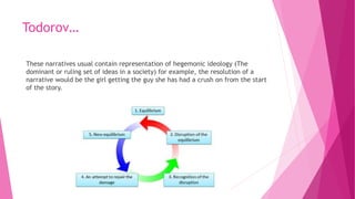 Textual analysis narrative theories | PPT