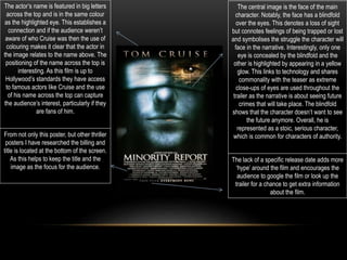 Textual analysis of a poster v2 | PPT