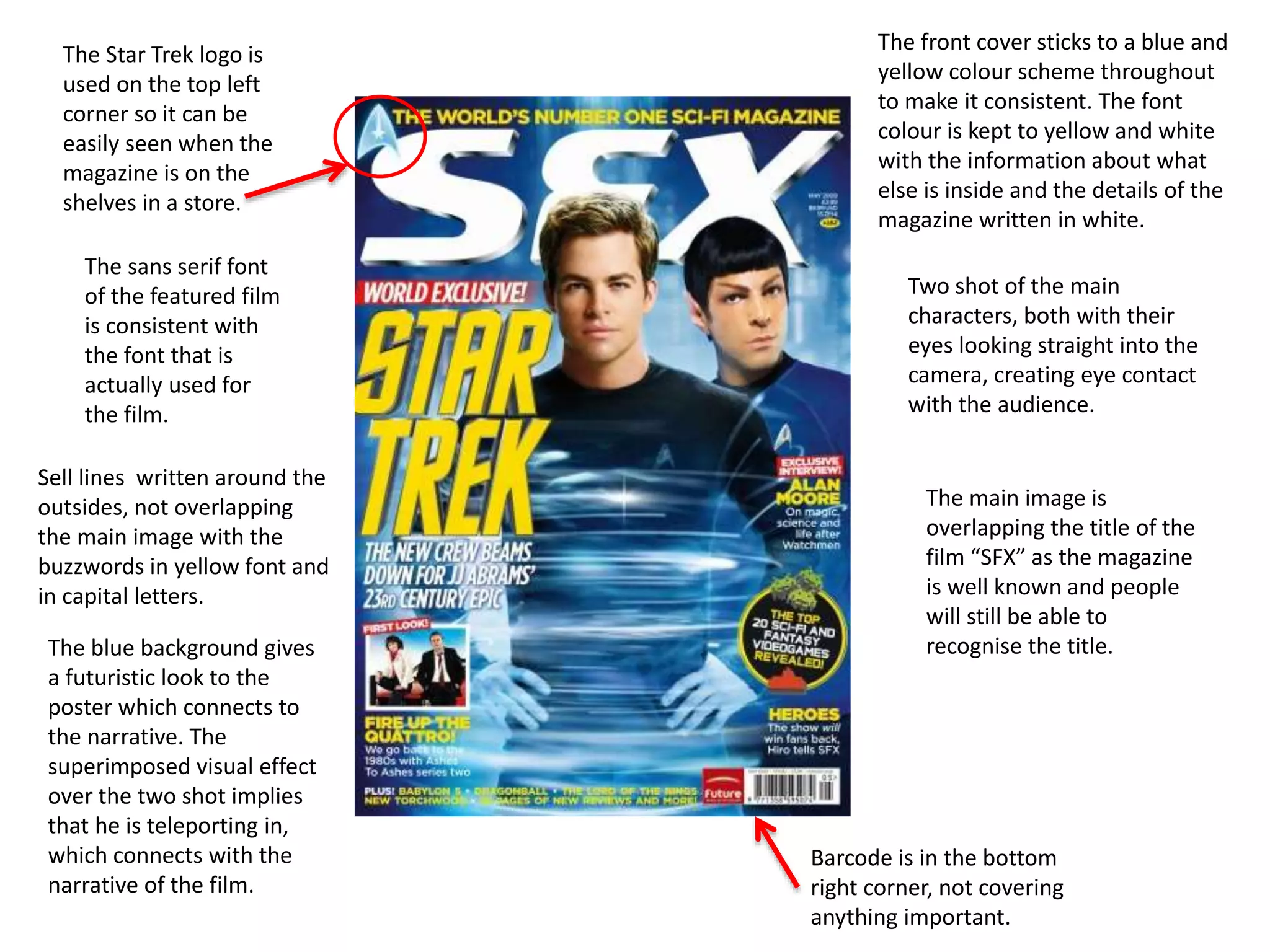 Textual analysis of magazine front covers | PPTX