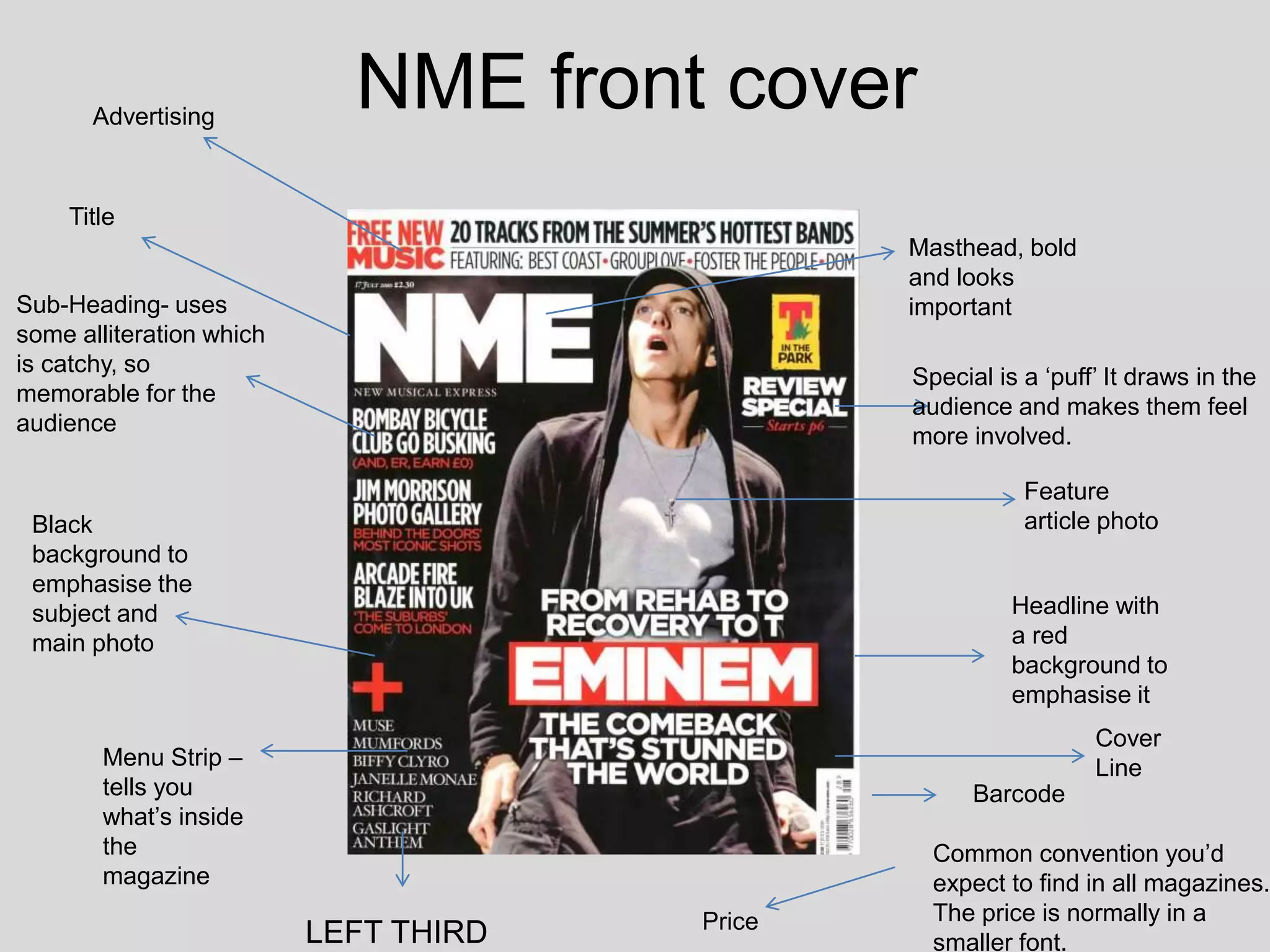 Textual analysis of magazine pages | PPT