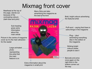 Textual analysis of magazine pages | PPT