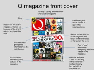 Textual analysis of magazine pages | PPT