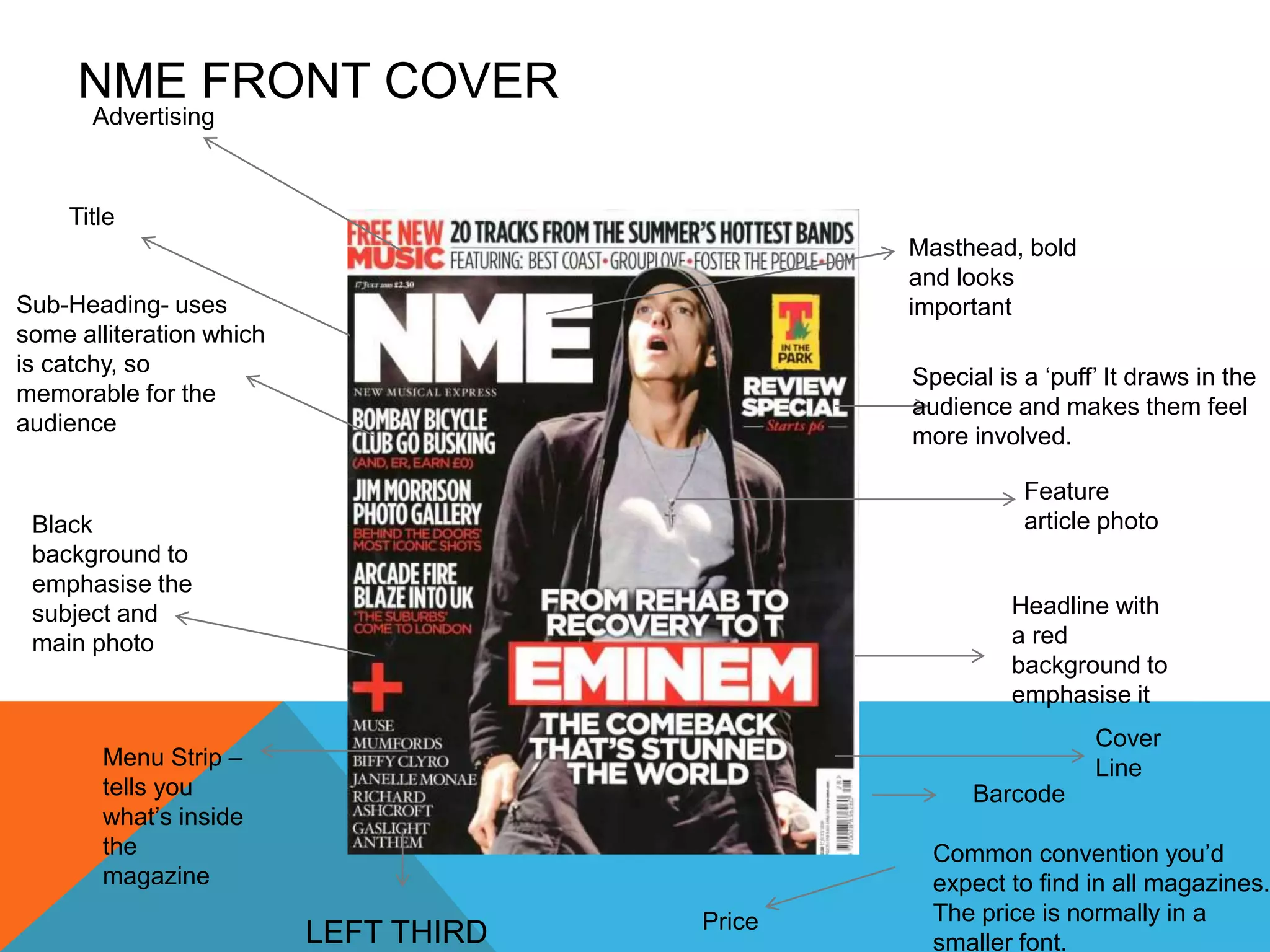 Textual analysis of magazine pages | PPT