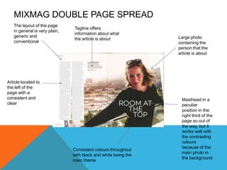 Textual analysis of magazine pages | PPT