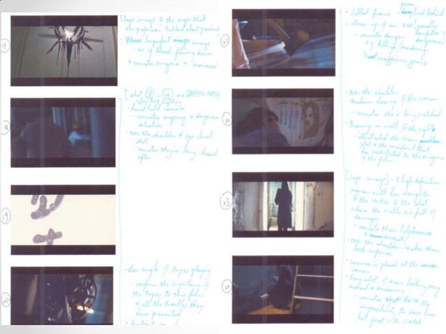 Textual analysis of sinister | PPTX