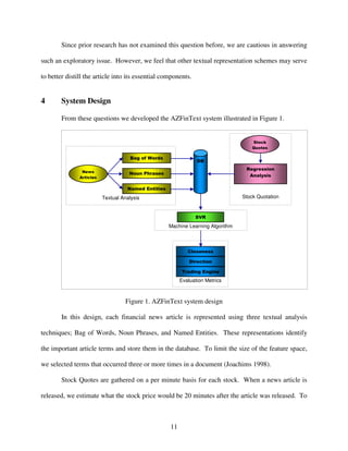Textual analysis of stock market | PDF
