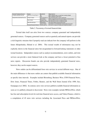 Textual analysis of stock market | PDF