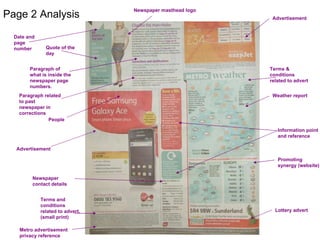 Textual Analysis - Newspapers | PPT