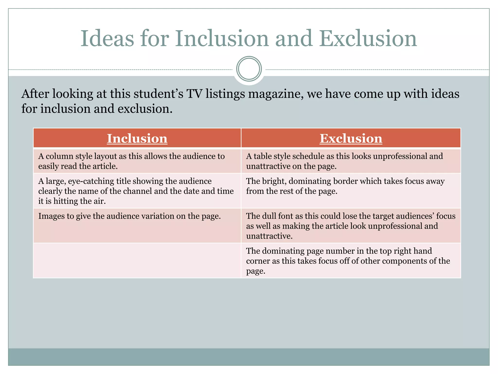 Textual analysis student work | PPTX