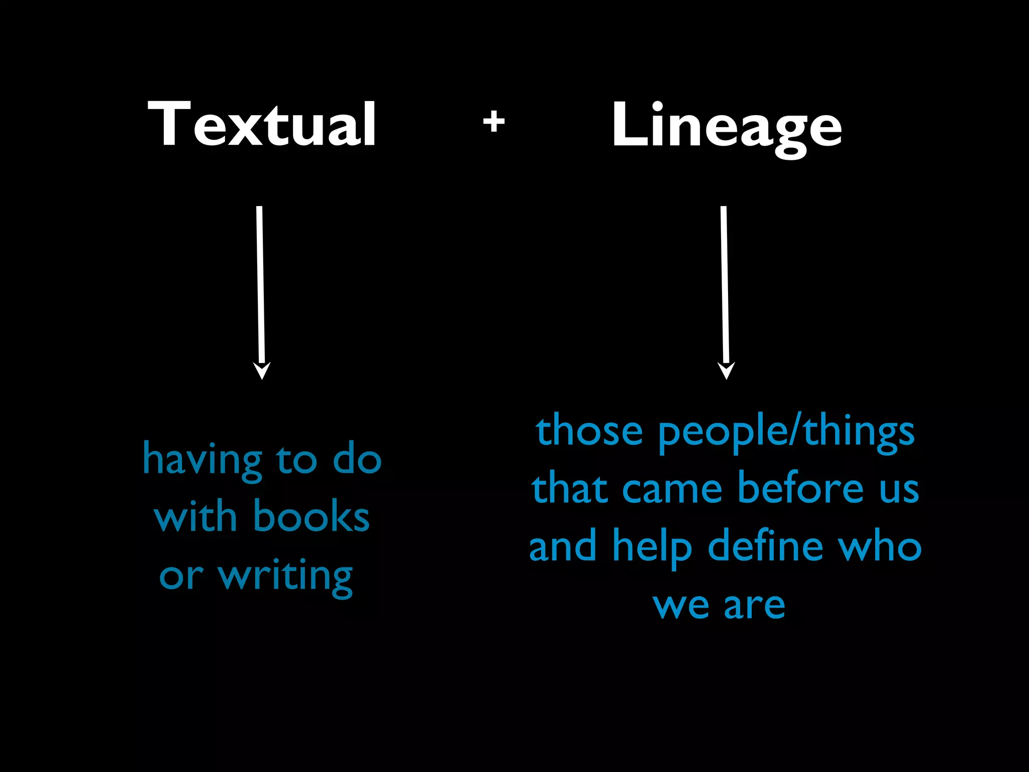 Textuallineage | PPT
