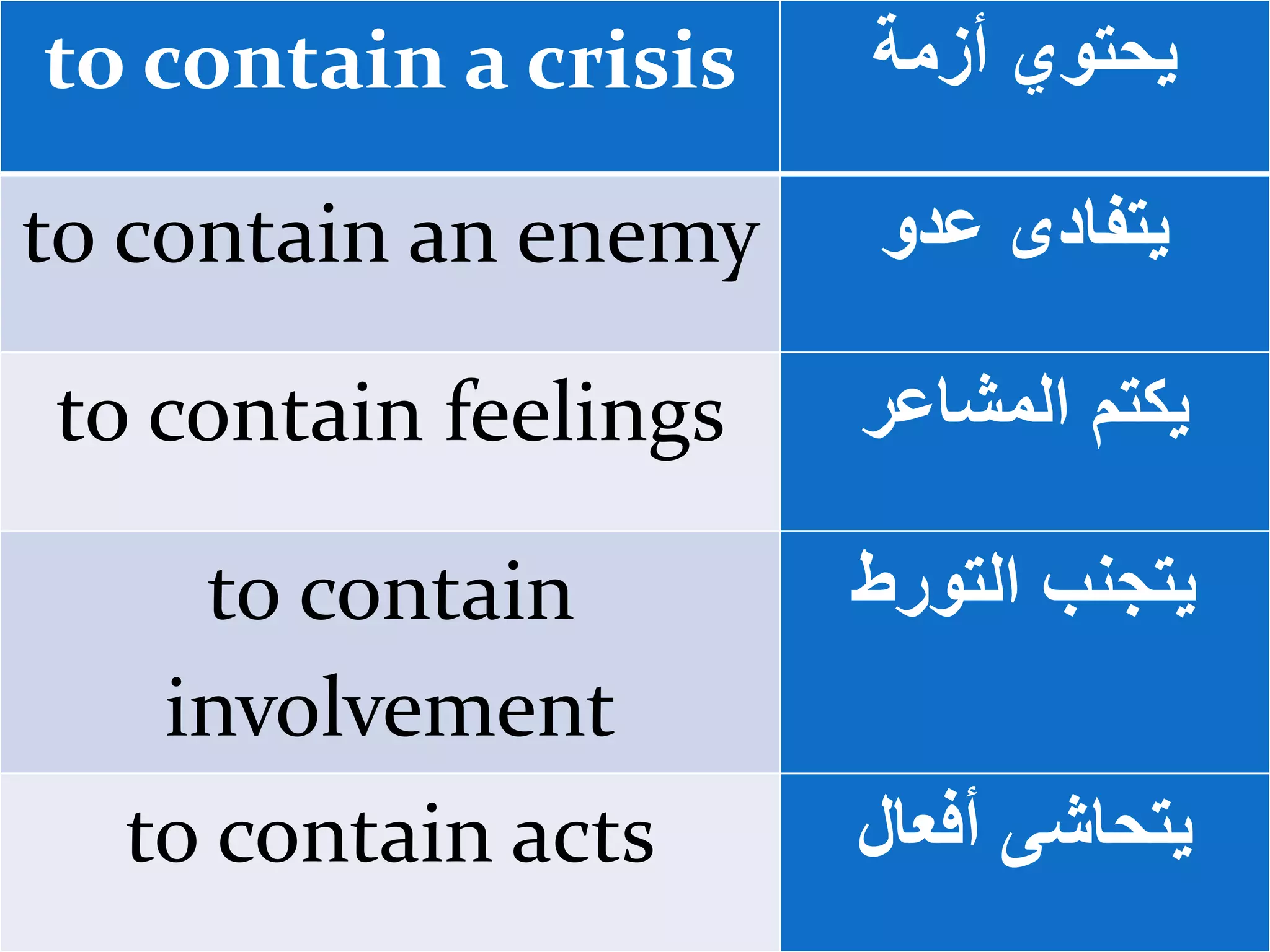 Textual Meaning.pptx