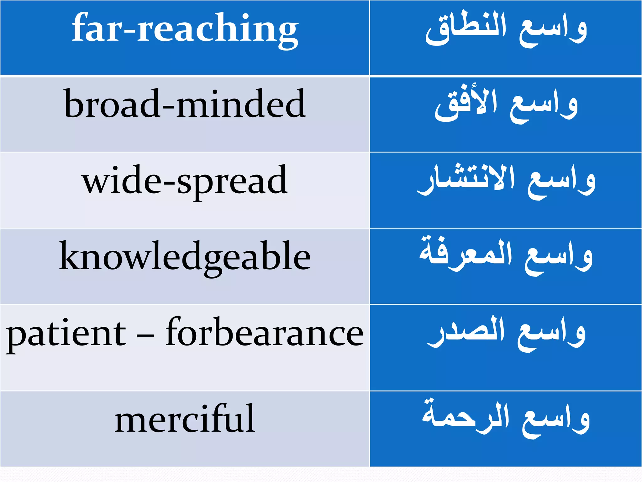 Textual Meaning.pptx