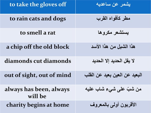 Textual Meaning.pptx