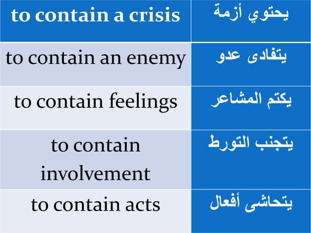 Textual Meaning.pptx