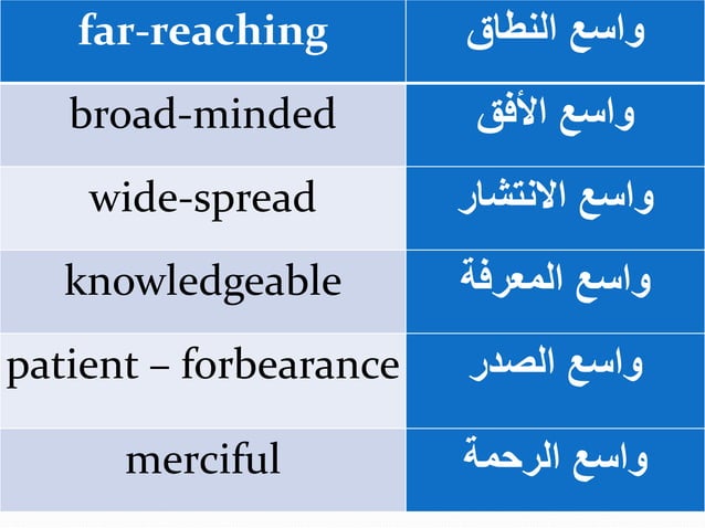 Textual Meaning.pptx