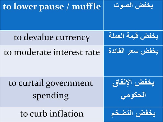 Textual Meaning.pptx