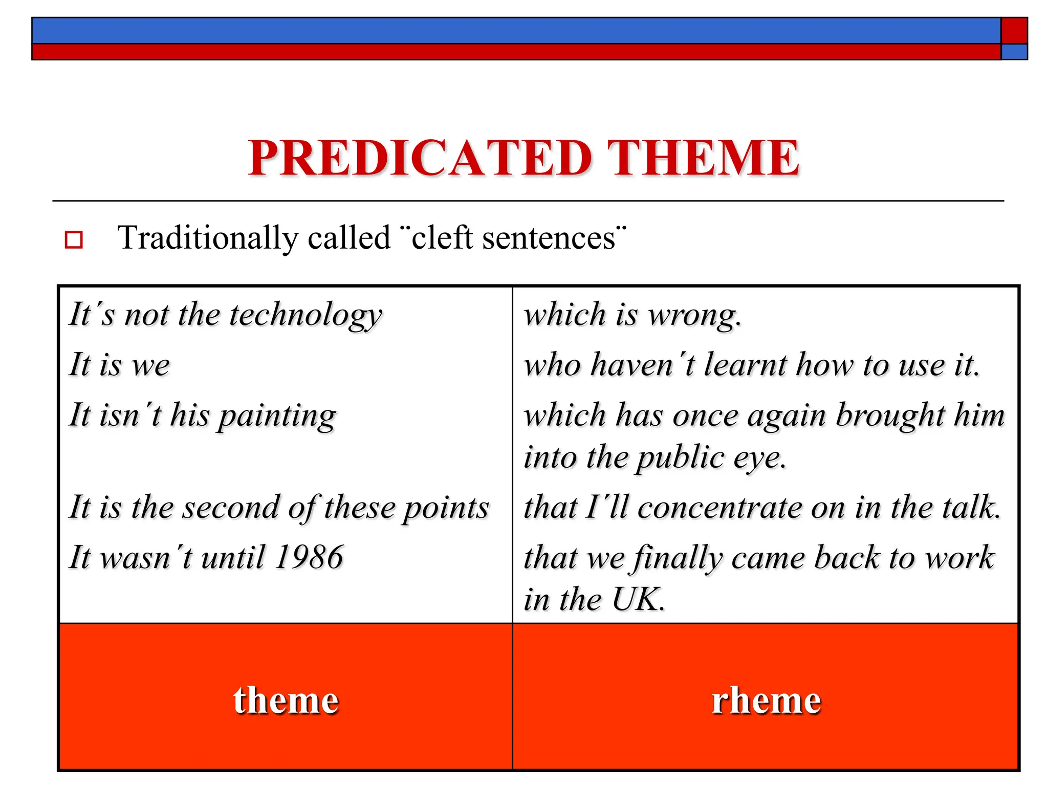 TEXTUAL METAFUNCTION according to Halliday 2.ppt