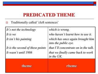 TEXTUAL METAFUNCTION according to Halliday 2.ppt