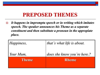 TEXTUAL METAFUNCTION according to Halliday 2.ppt