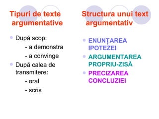 Textulargumentativ | PPT