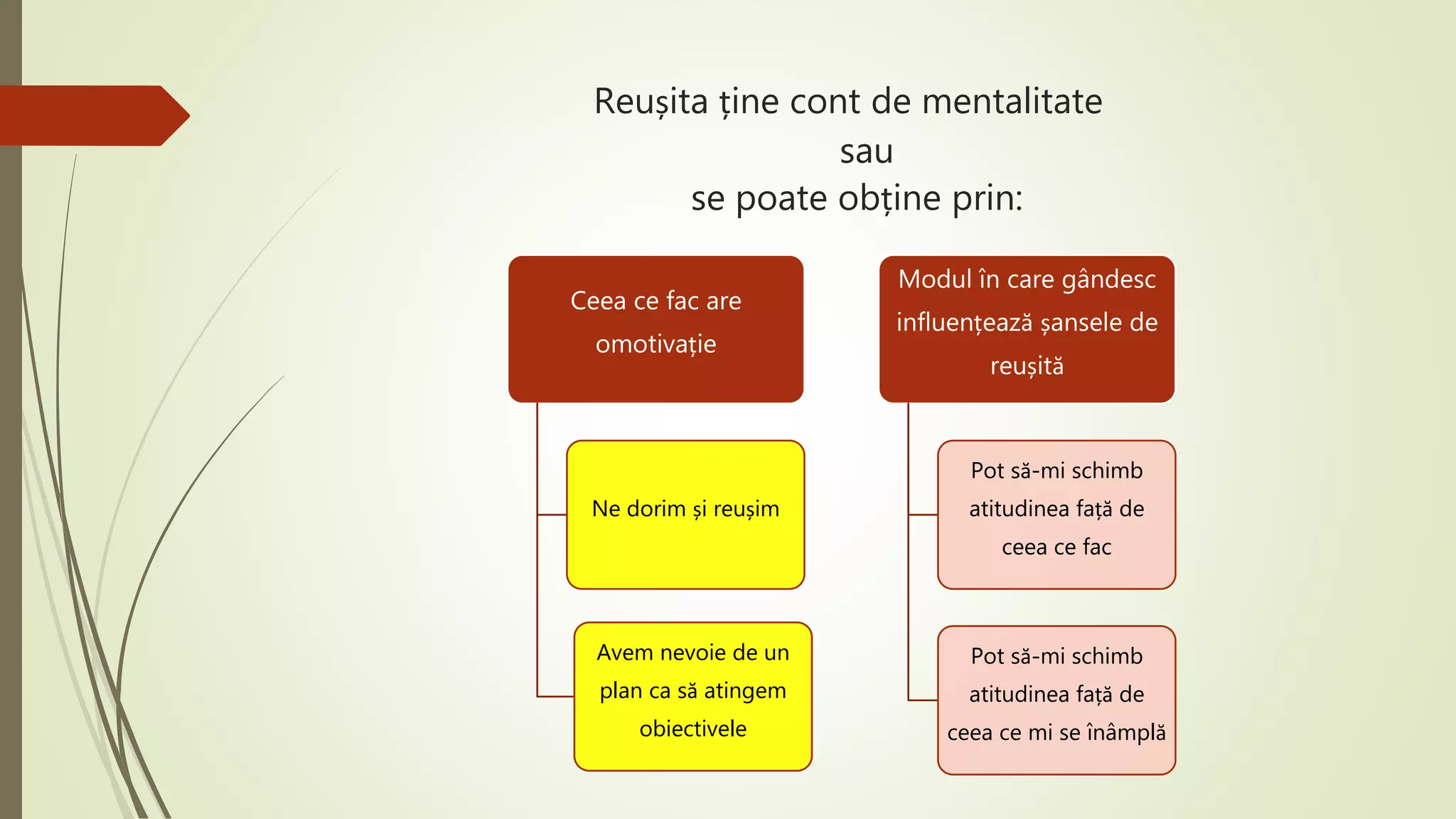 textul_argumentativ.pptx