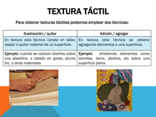 Textura-tactil (1).pdf