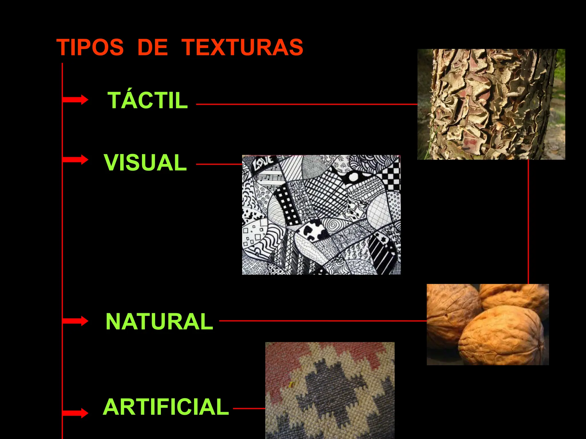 Clasificación de texturas : táctiles y visuales | PDF