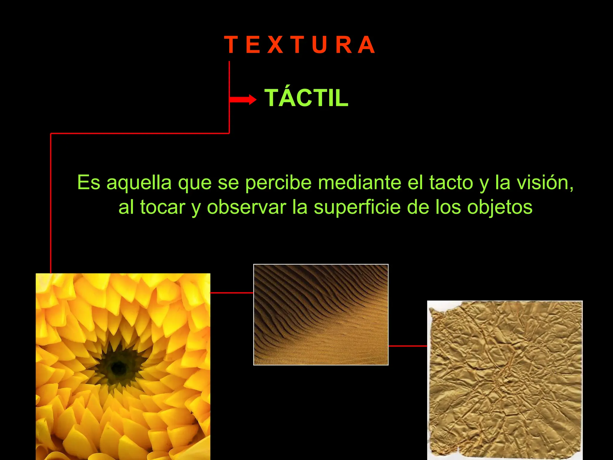 Clasificación de texturas : táctiles y visuales | PDF