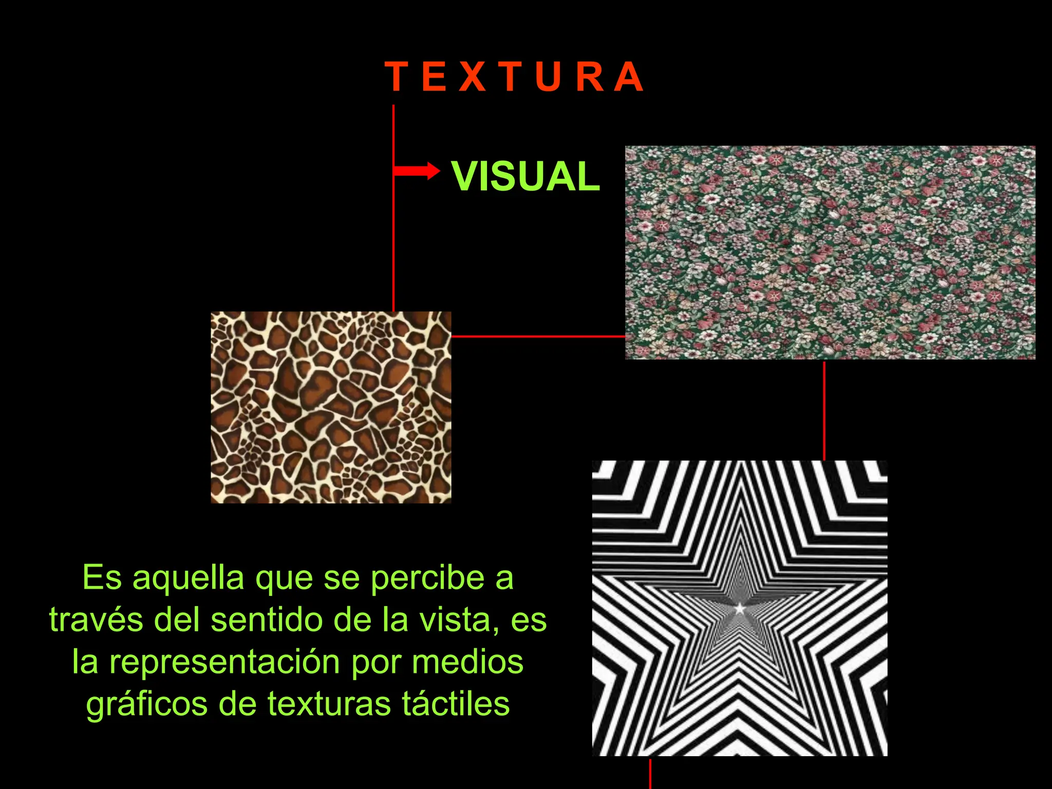 Clasificación de texturas : táctiles y visuales | PDF
