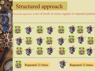 Texture in image processing | PPT