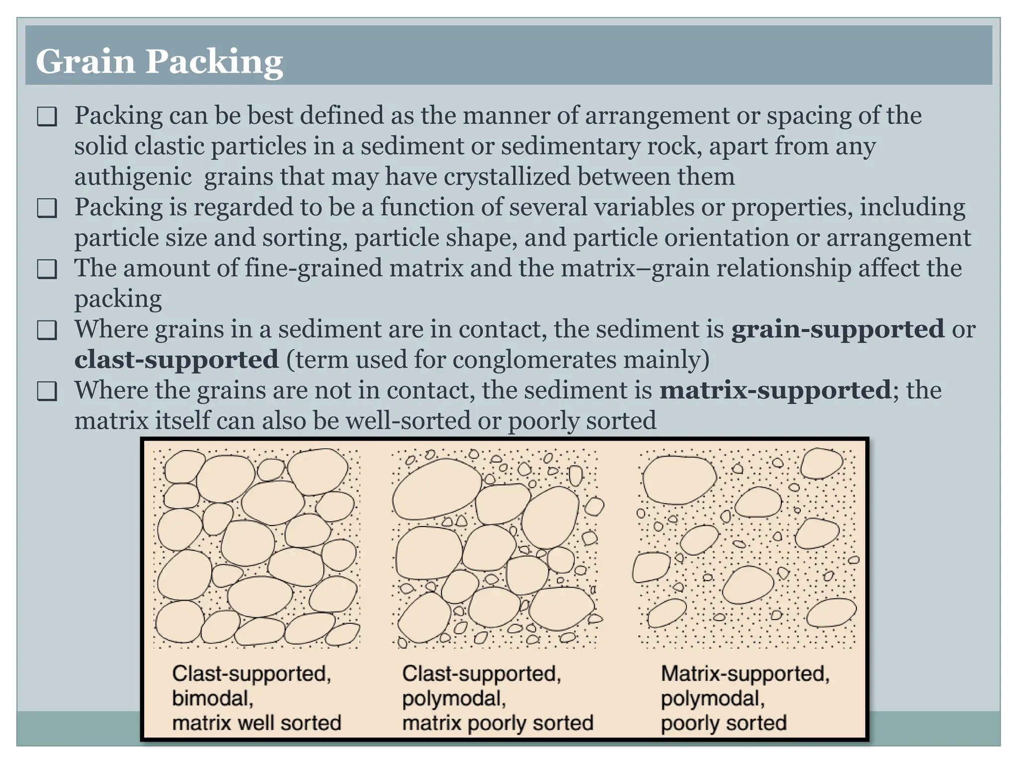 Sedimentary Texture of Sedimentary Rocks.pptx