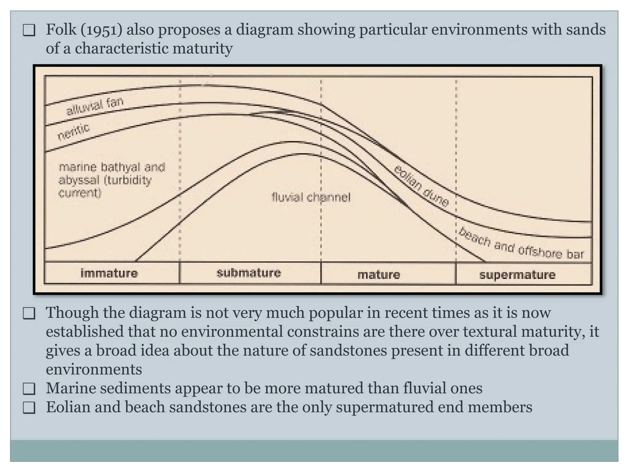 Sedimentary Texture of Sedimentary Rocks.pptx