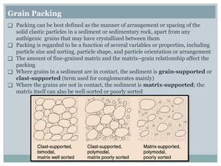 Sedimentary Texture of Sedimentary Rocks.pptx