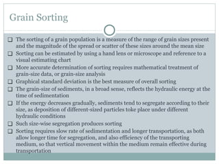 Sedimentary Texture of Sedimentary Rocks.pptx