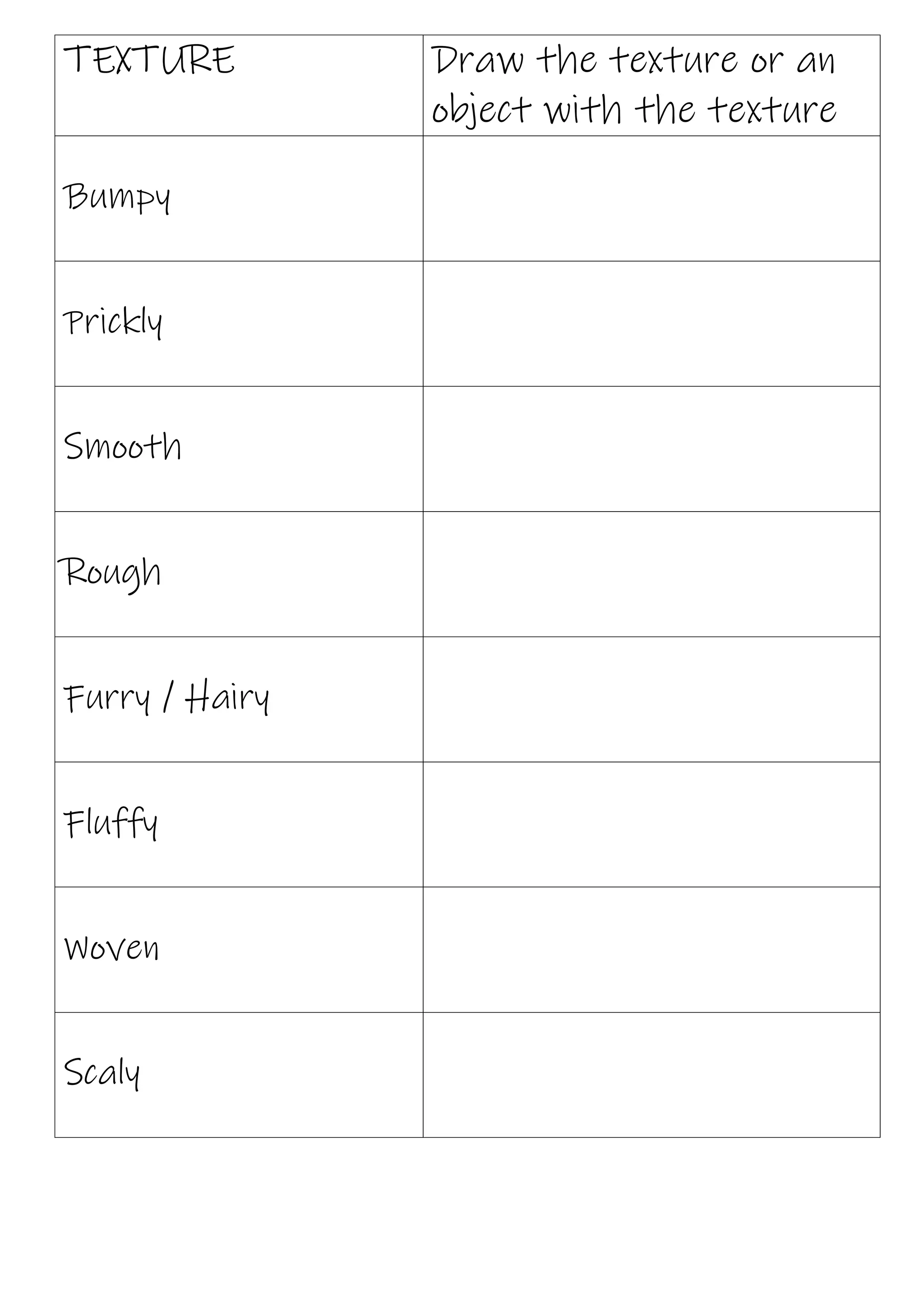 Texture worksheet | PDF