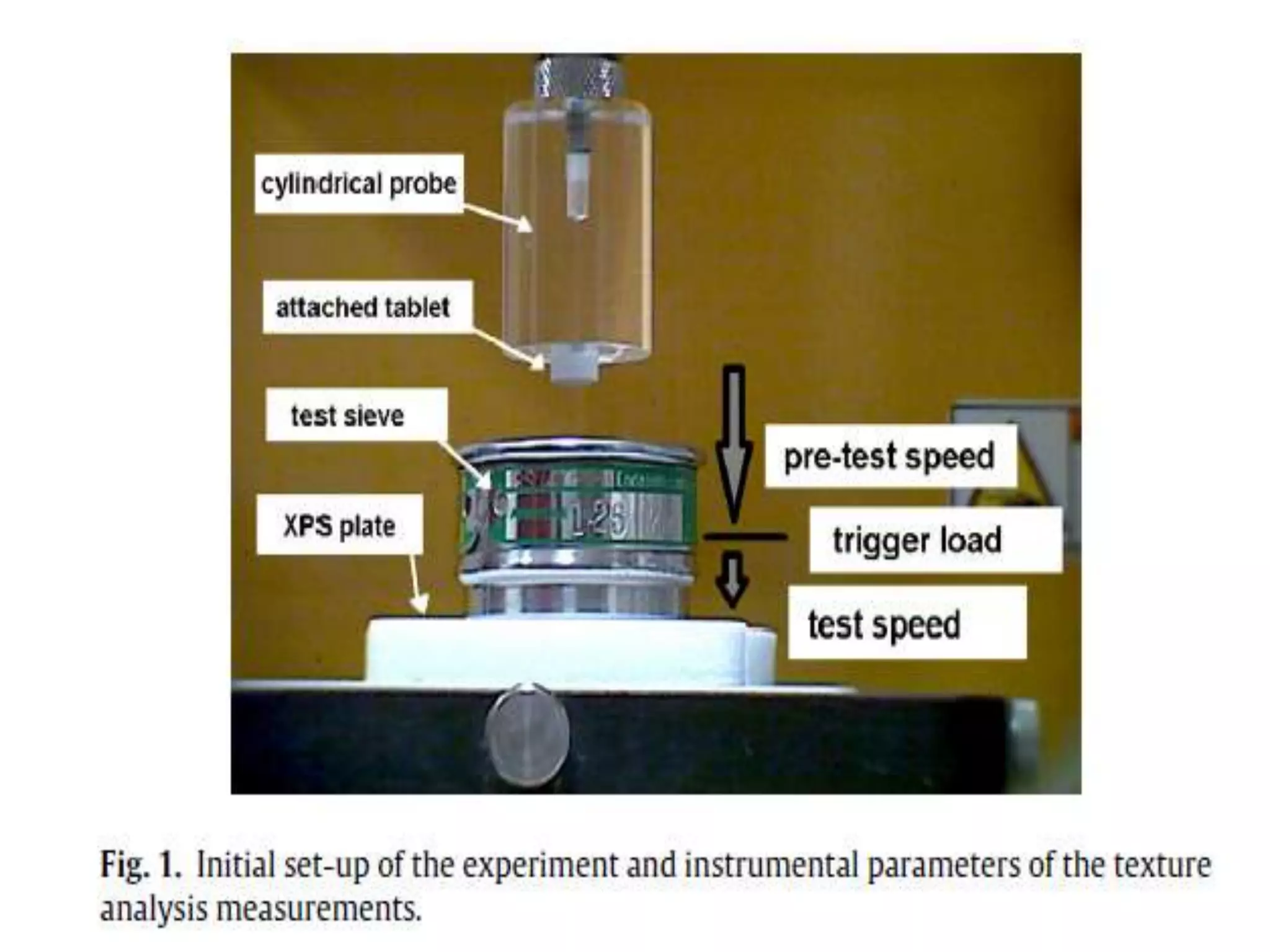 Texture analyzer | PPTX