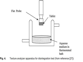 Texture analyzer | PPTX