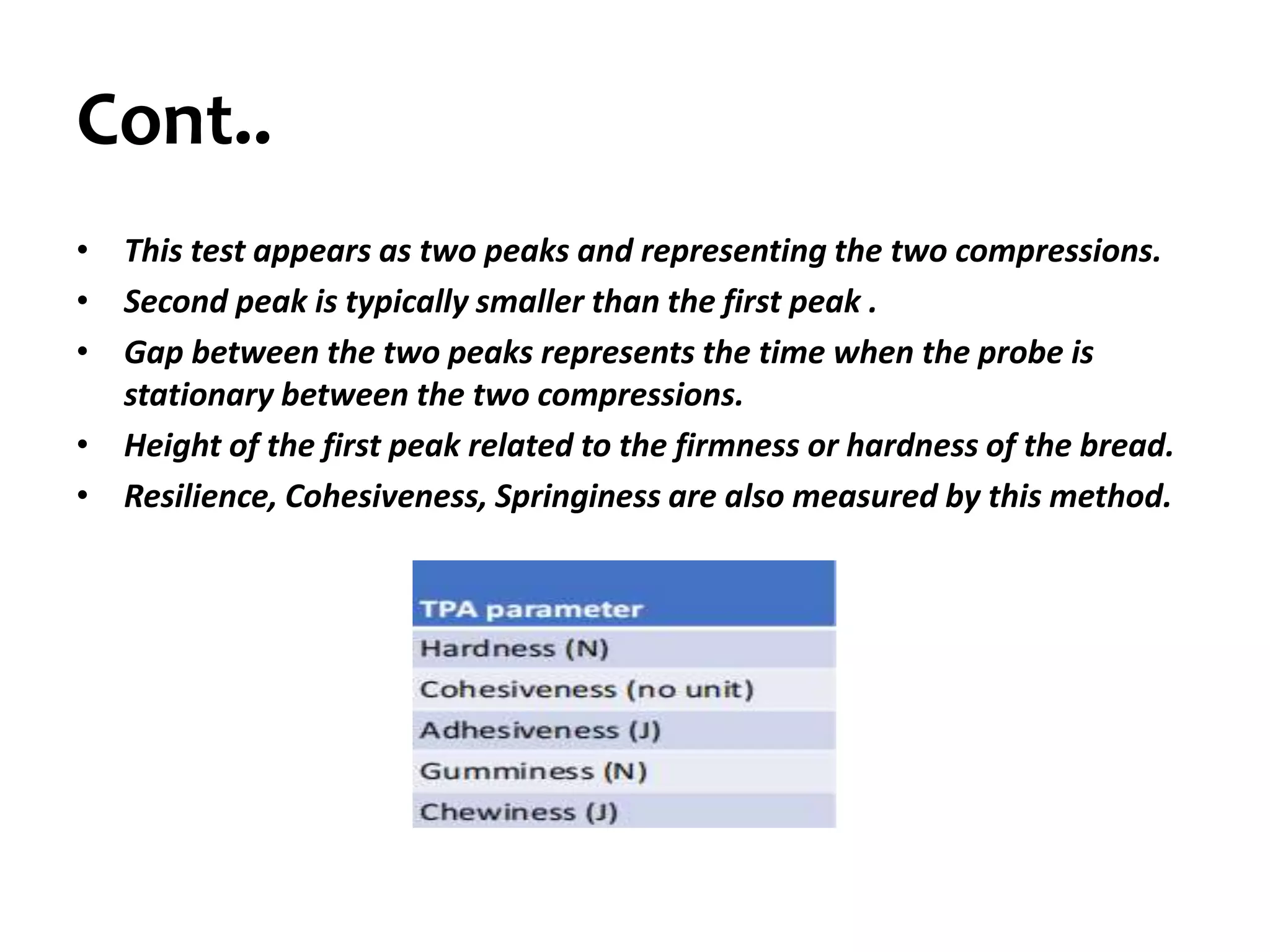 texture analysis of food (1).pptx