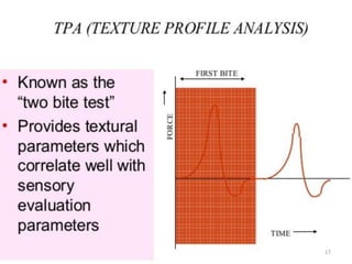 Texture analysis of food | PPTX