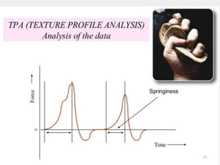 Texture analysis of food | PPTX