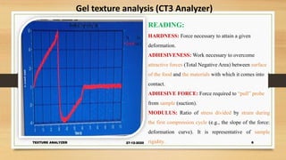 Texture analyzer | PPTX