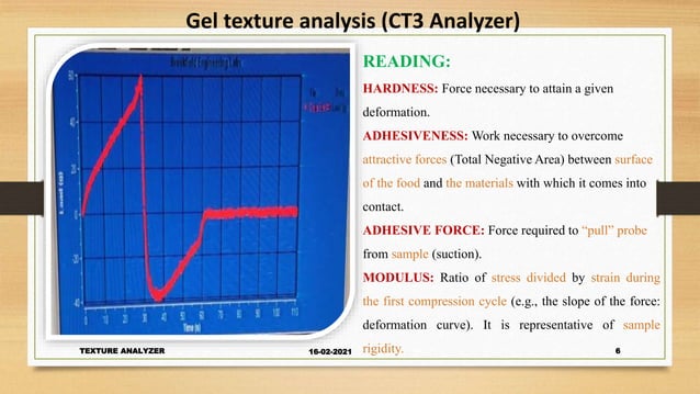 Texture analyzer | PPTX